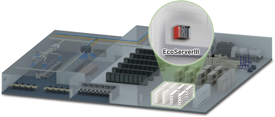 Power Distribution And Server Room Power Supply | Mitsubishi Electric